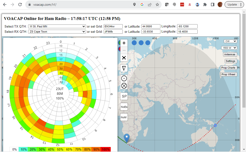 Use of VOACAP for Contact Planning – Ham Radio Tower Trailers